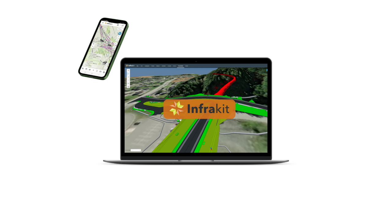 Products | Infrakit