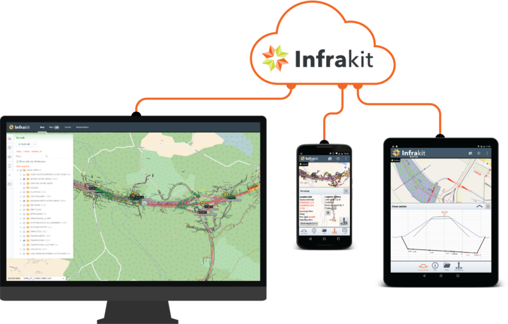 Why Infrakit Apps? | INFRAKIT